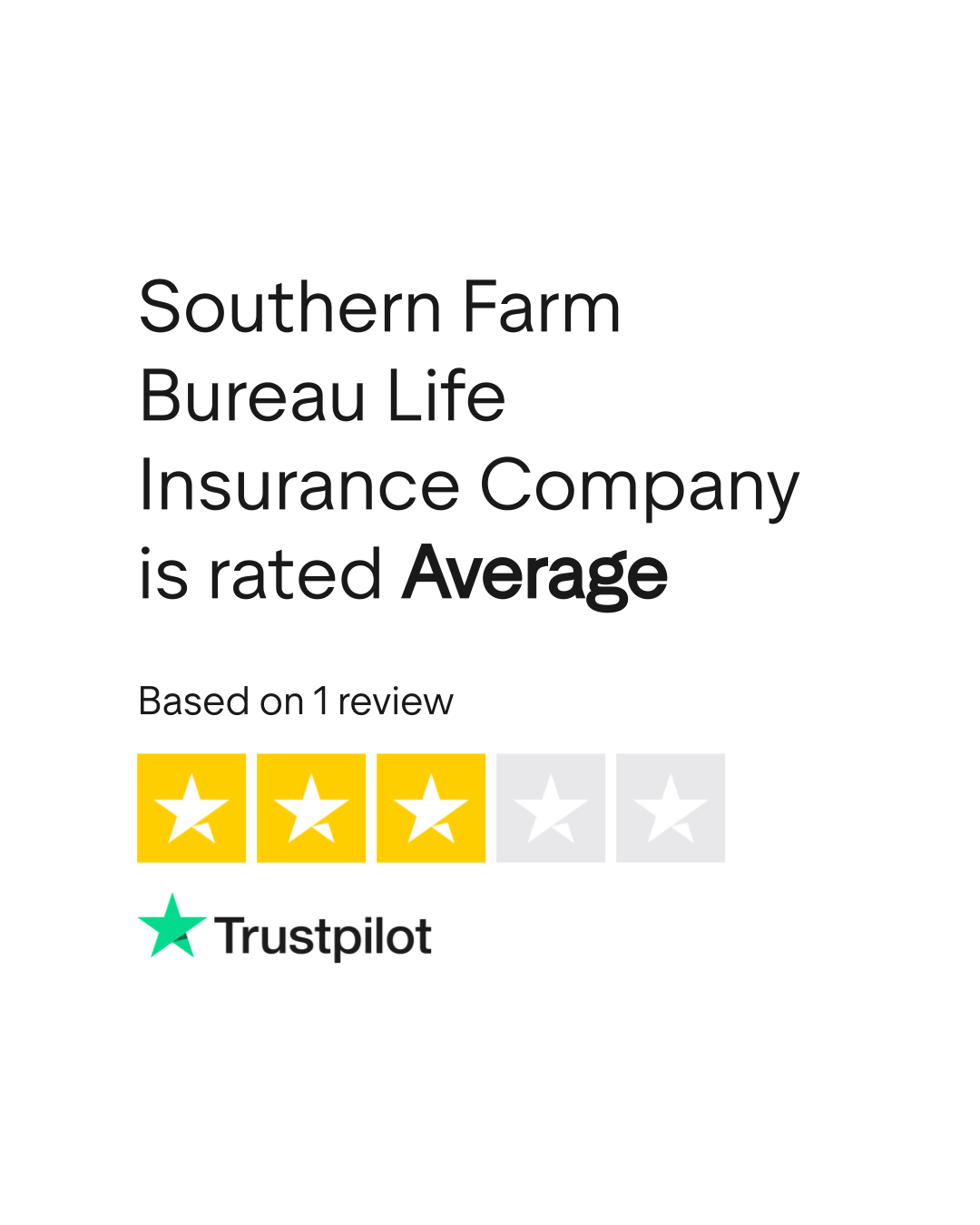 Southern Farm Bureau Life Insurance Company Reviews | Read Customer ...