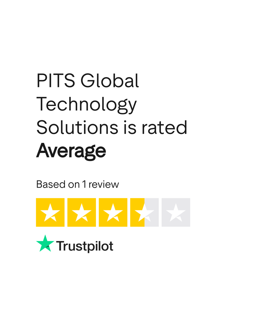 PITS Global Technology Solutions Reviews | Read Customer Service ...