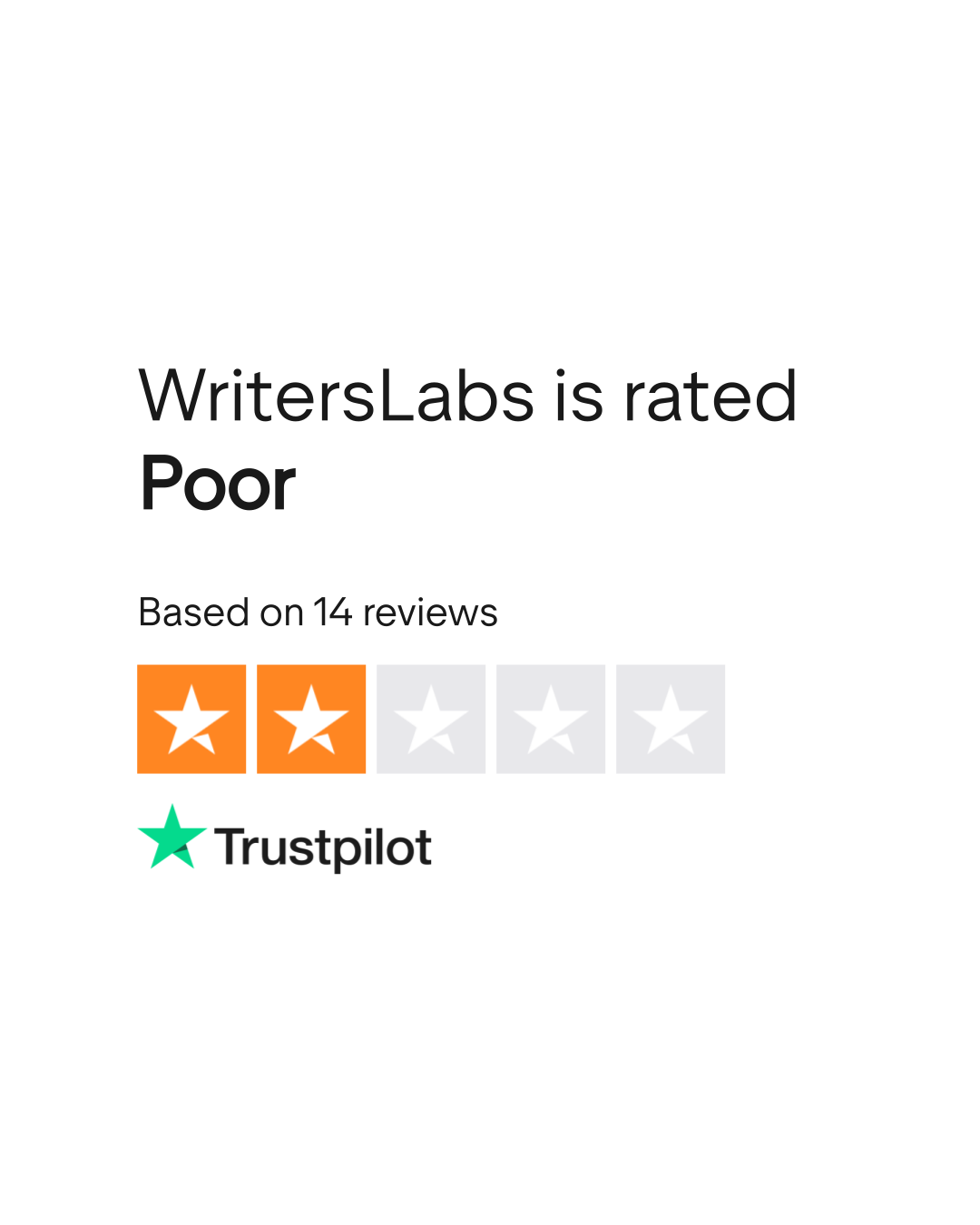 WritersLabs Reviews | Read Customer Service Reviews of writerslabs.com