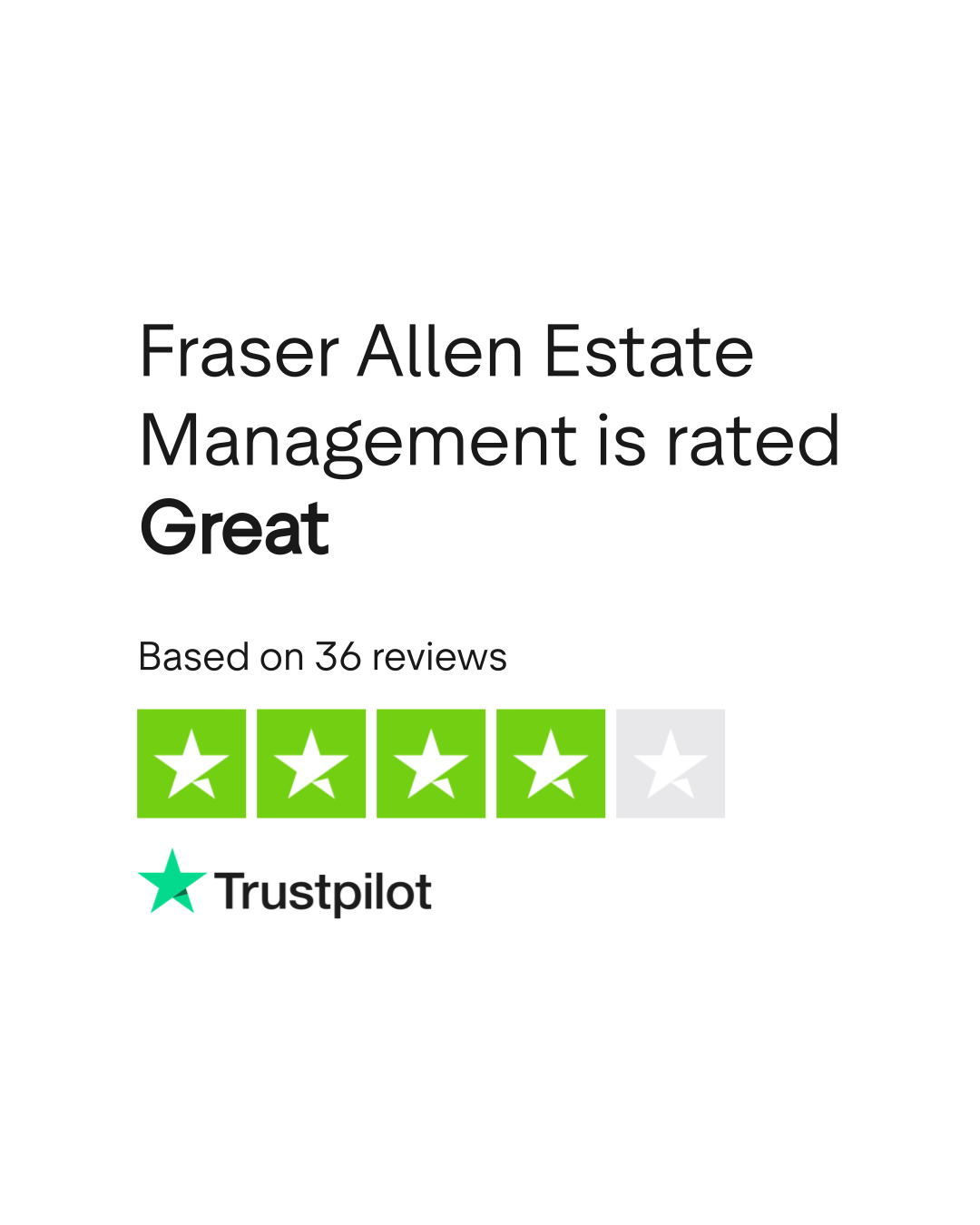 Fraser Allen Estate Management Reviews | Read Customer Service Reviews ...