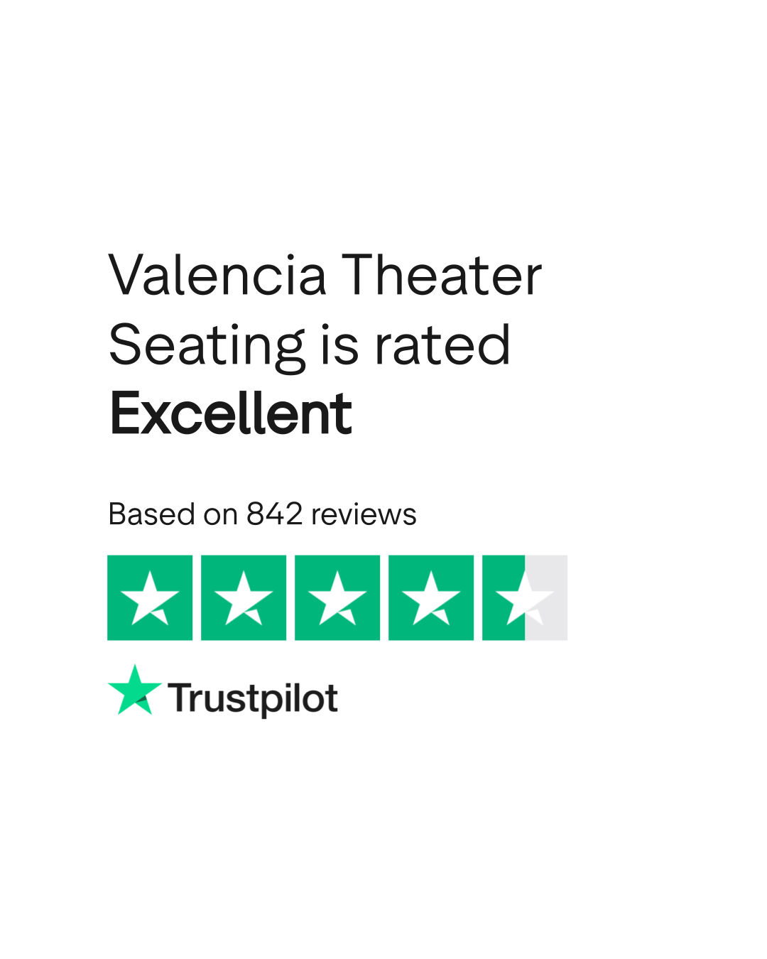 Valencia Theater Seating Reviews | Read Customer Service Reviews of ...