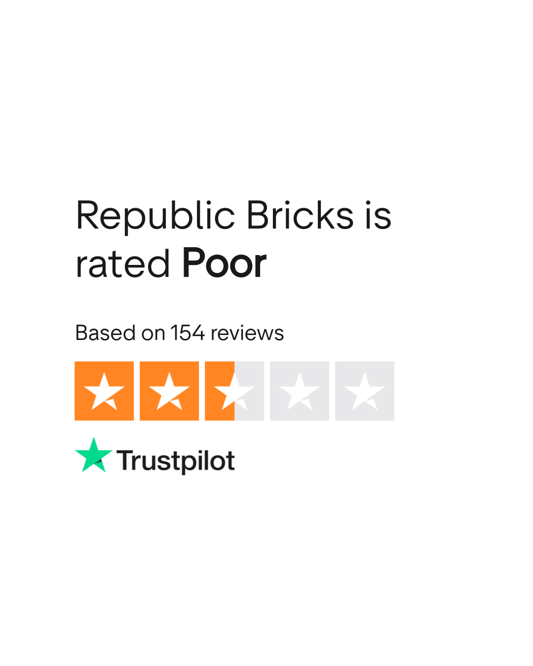 Republic Bricks Reviews | Read Customer Service Reviews of ...