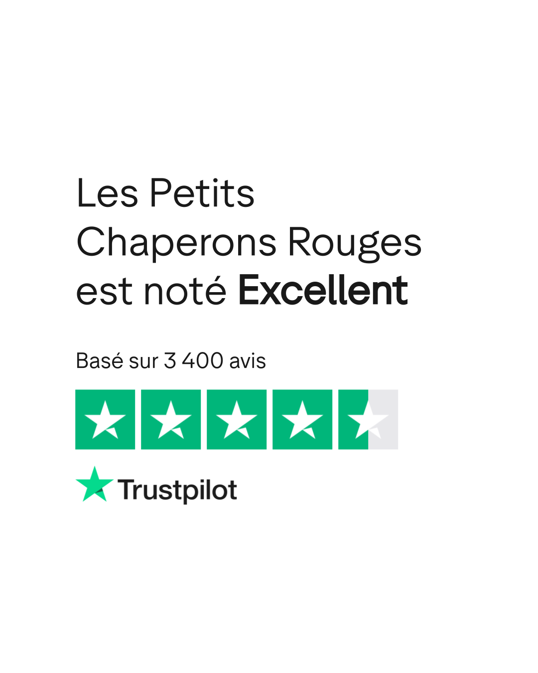 Avis de Les Petits Chaperons Rouges | Lisez les avis marchands de lpcr.fr