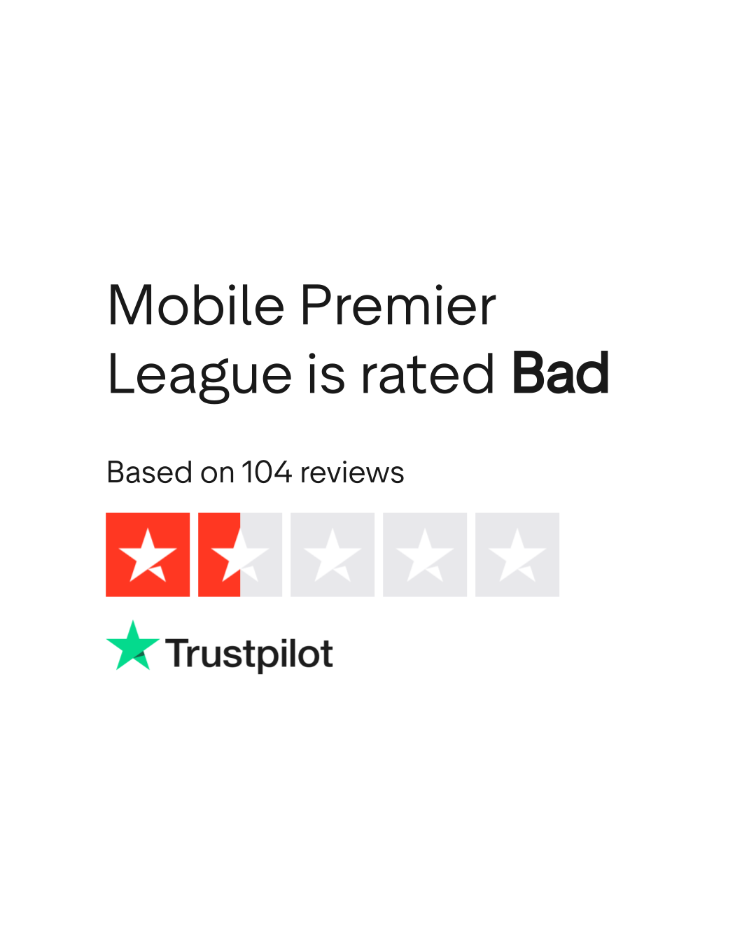 Mobile Premier League Reviews | Read Customer Service Reviews of mpl.live