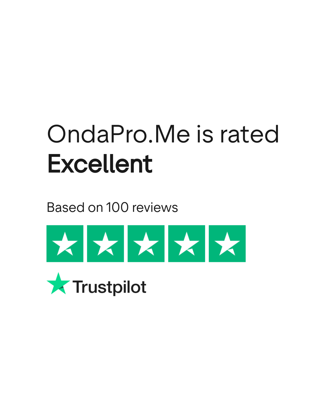OndaPro.Me Reviews | Read Customer Service Reviews of ondapro.me