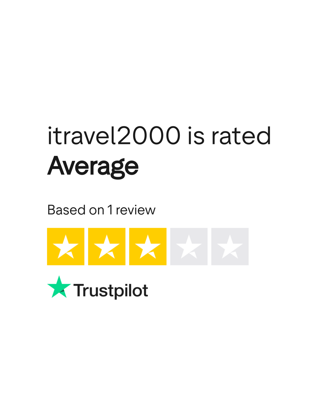 itravel2000 Reviews | Read Customer Service Reviews of itravel2000.com