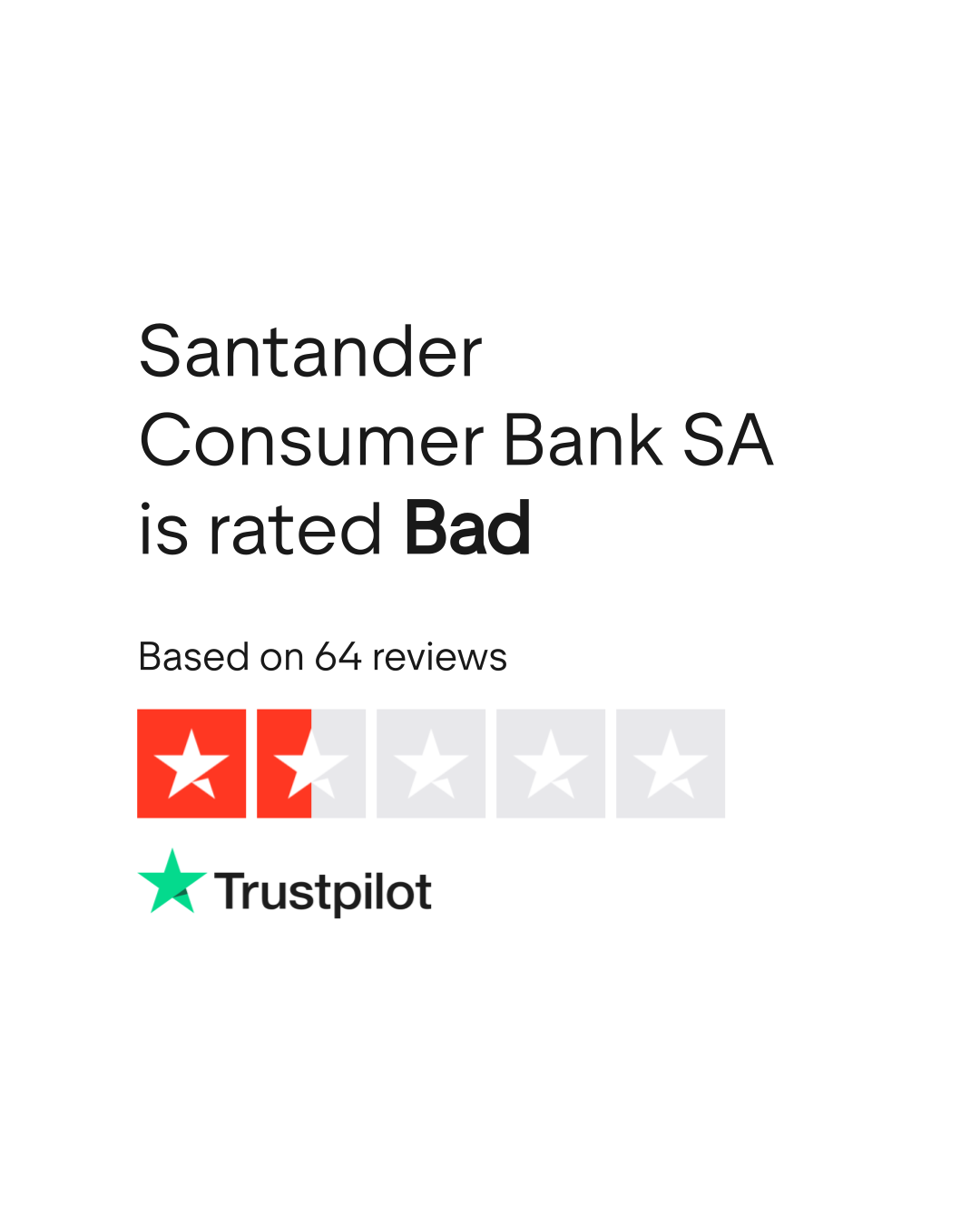 Santander Consumer Bank SA Reviews | Read Customer Service Reviews of ...