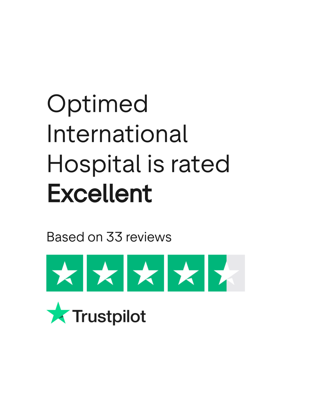 Optimed International Hospital Reviews | Read Customer Service Reviews ...