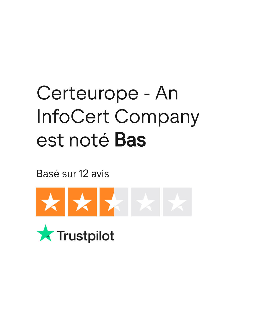 Avis de Certeurope - An InfoCert Company | Lisez les avis marchands de ...