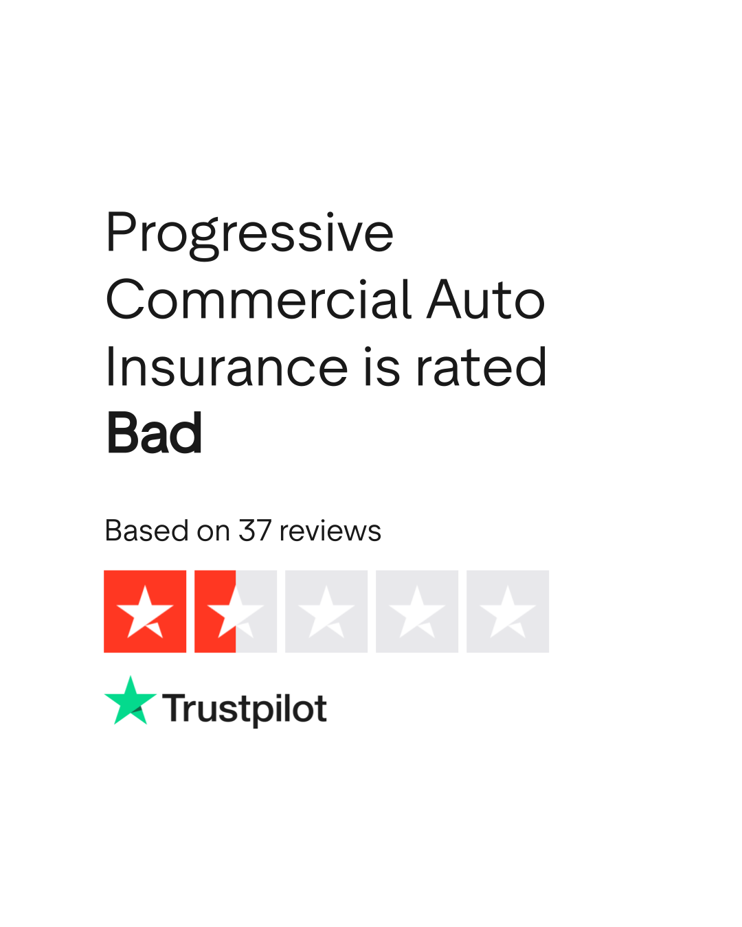 Progressive Commercial Auto Insurance Reviews | Read Customer Service ...