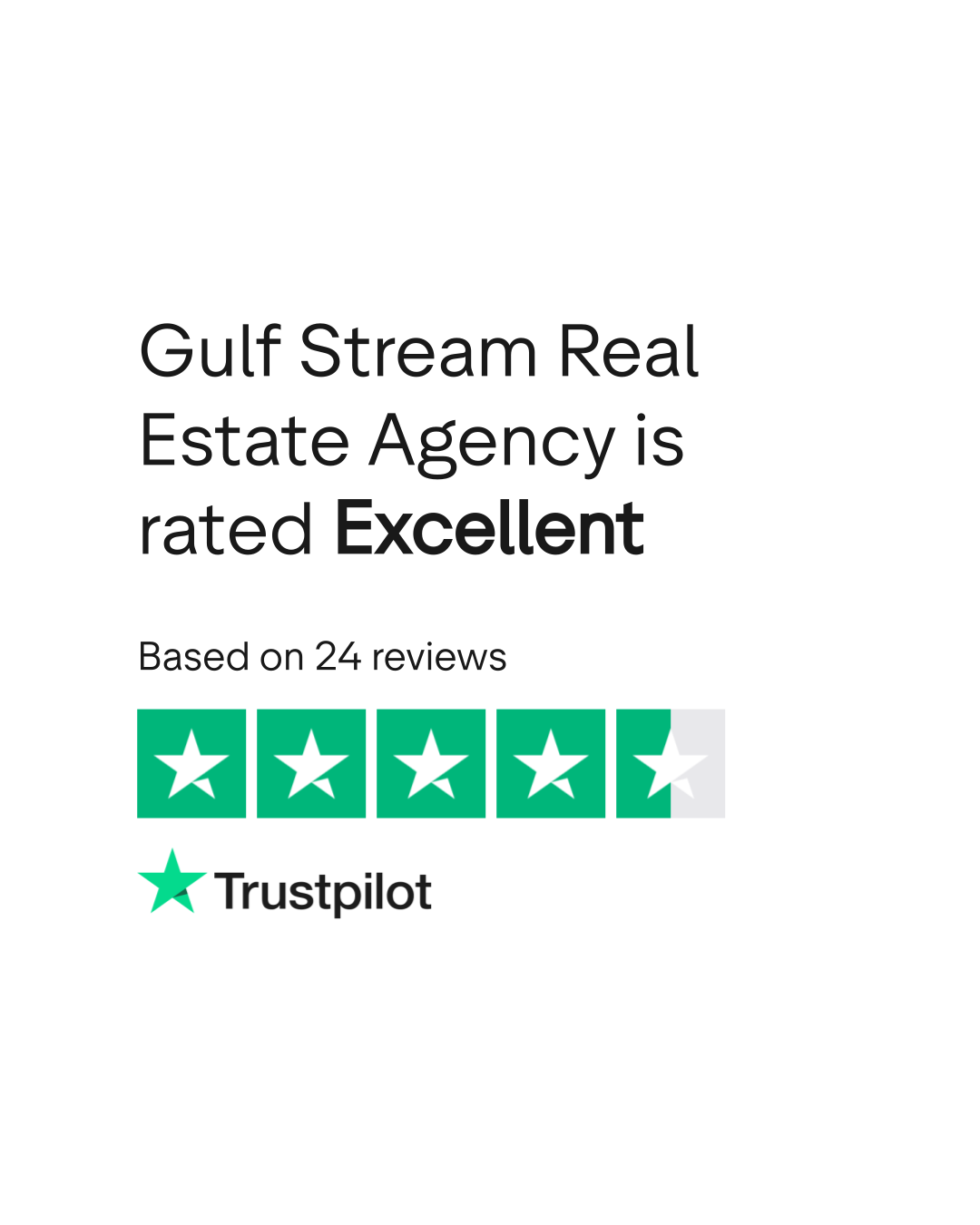 Gulf Stream Real Estate Agency Reviews | Read Customer Service Reviews ...