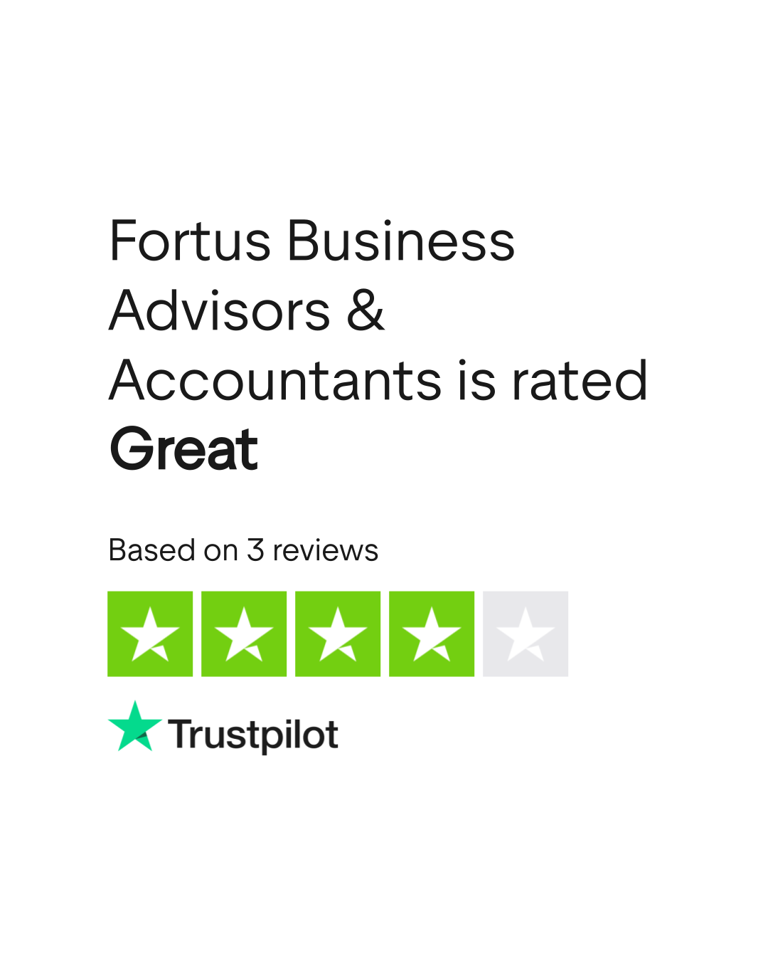 Fortus Business Advisors & Accountants Reviews | Read Customer Service ...