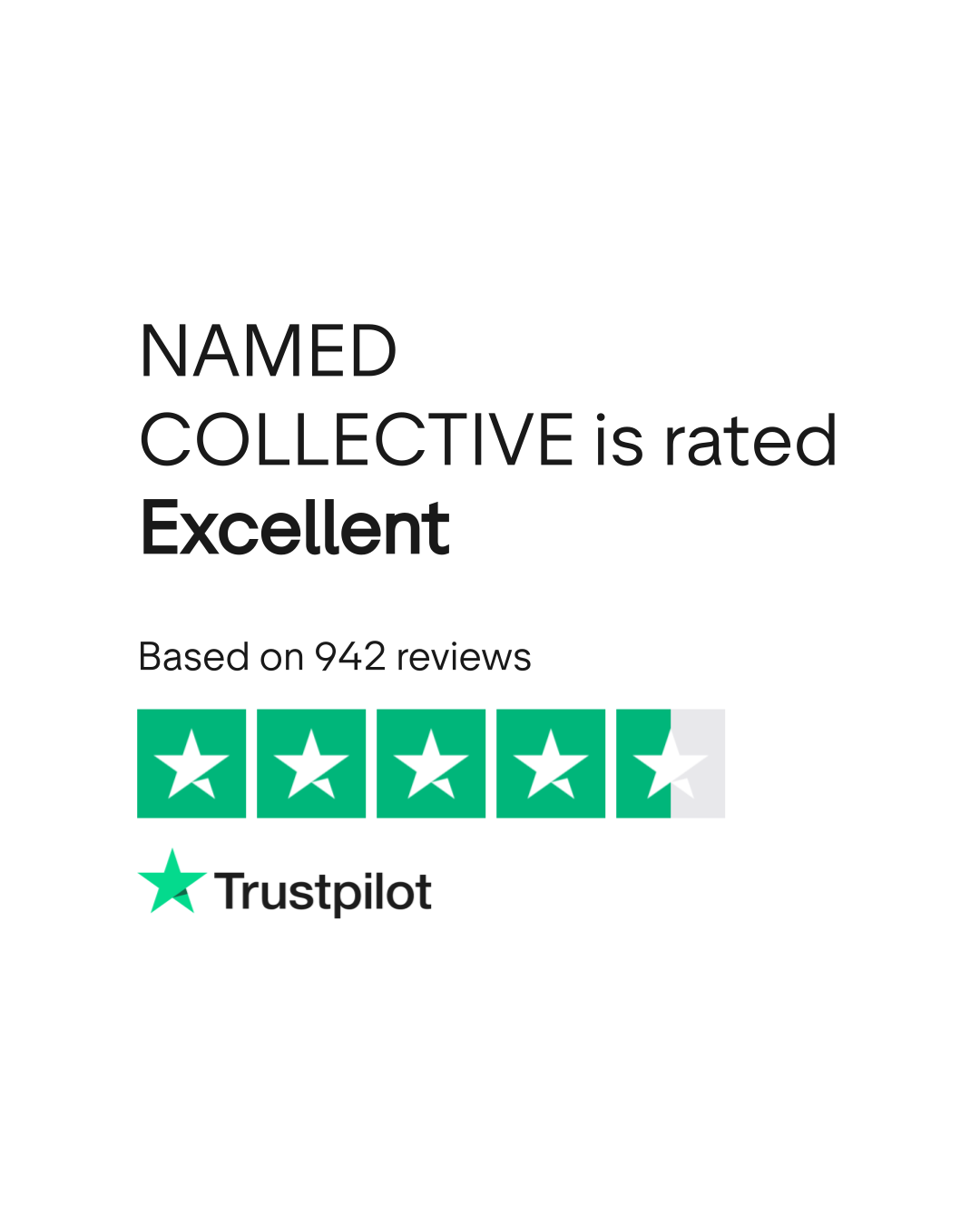 NAMED COLLECTIVE Reviews | Read Customer Service Reviews of ...