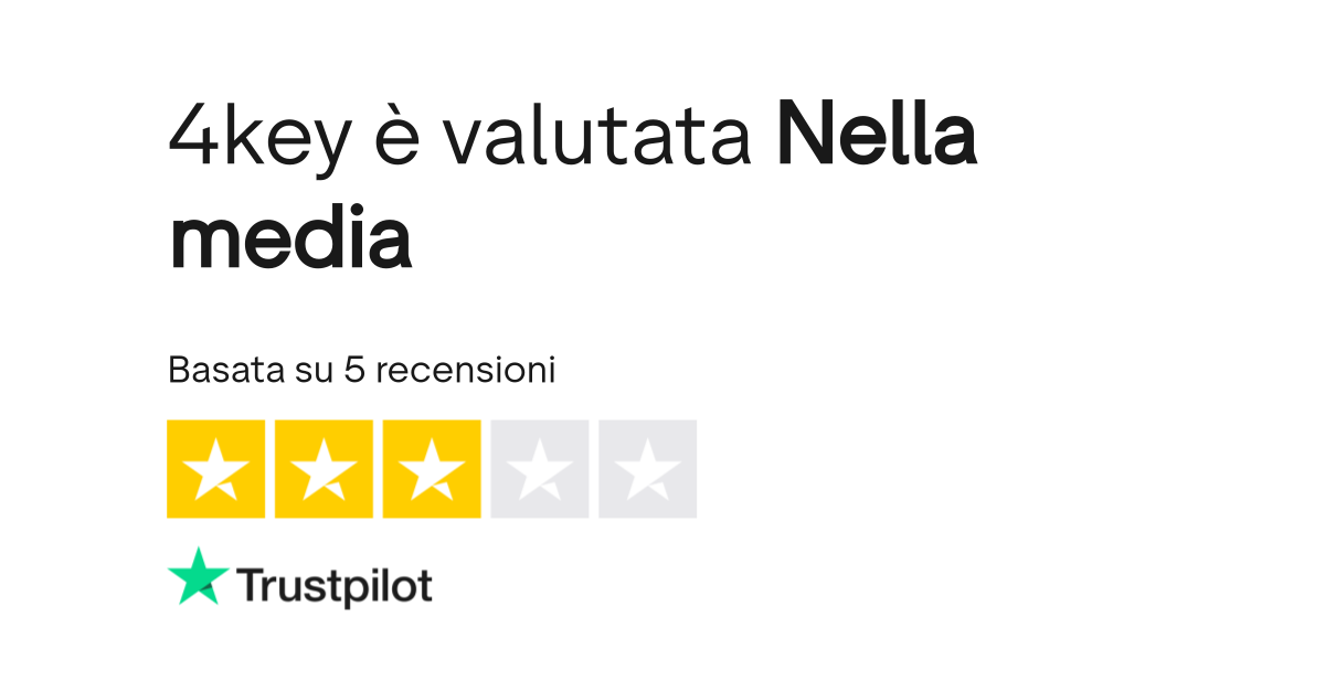 4key | Leggi le recensioni dei servizi di 4key.it