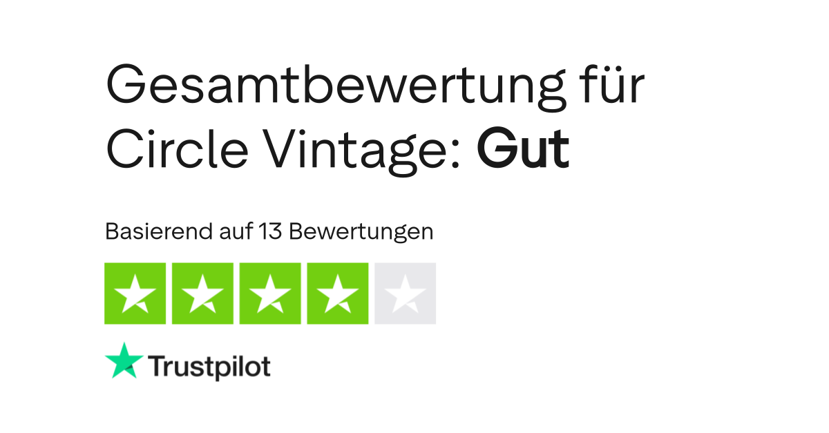 Bewertungen zu Circle Vintage | Lesen Sie Kundenbewertungen zu circlevintage.it