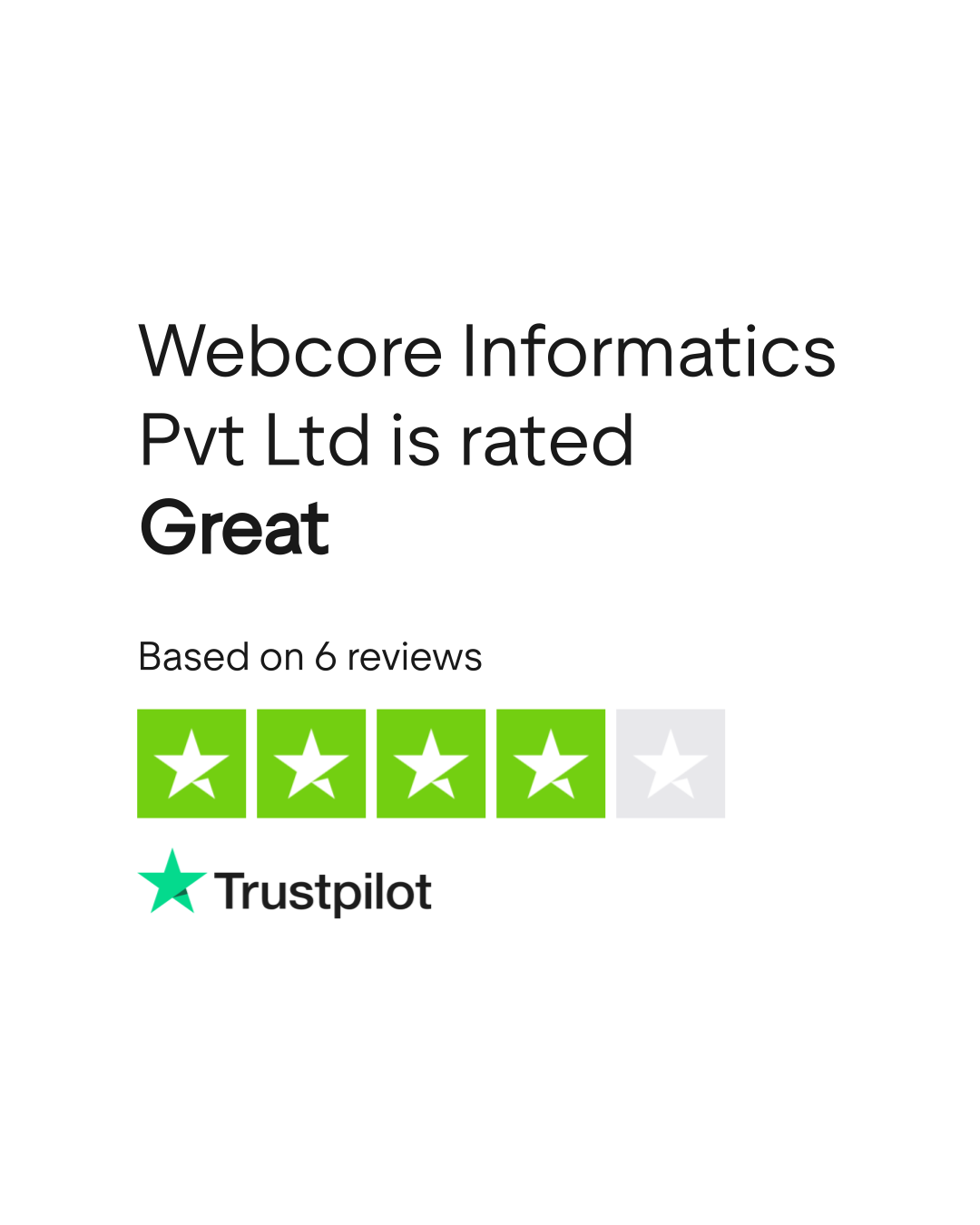 Webcore Informatics Pvt Ltd Reviews | Read Customer Service Reviews of webcore.in