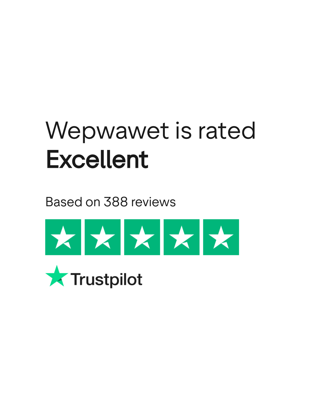 Wepwawet Reviews | Read Customer Service Reviews of wepwawet.net