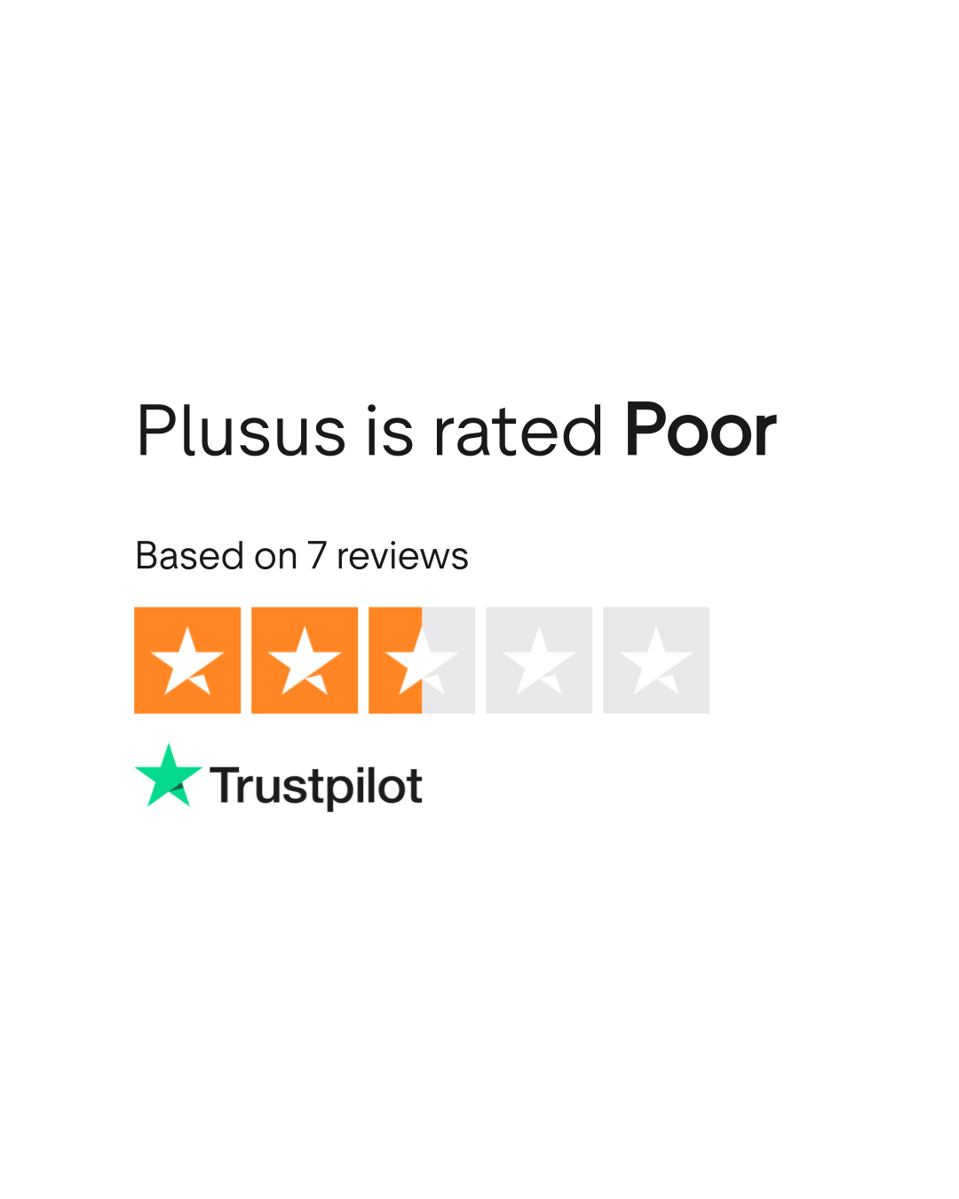 Plusus Reviews | Read Customer Service Reviews of plusus.co.uk