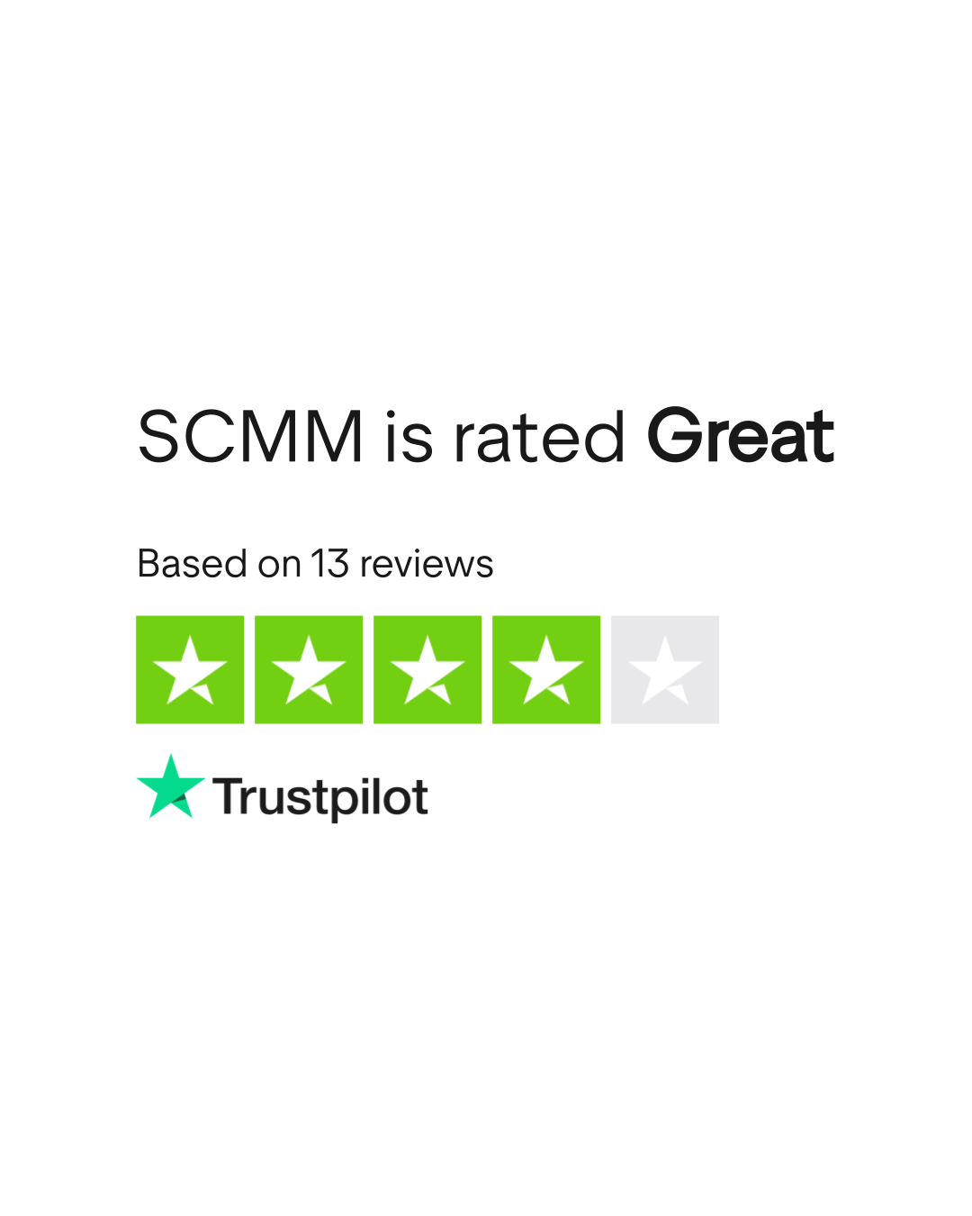 SCMM Reviews | Read Customer Service Reviews of scmm.app