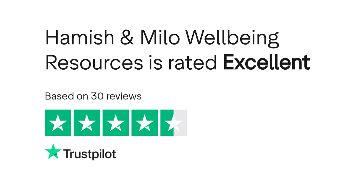 Hamish & Milo Wellbeing Resources Reviews | Read Customer Service ...