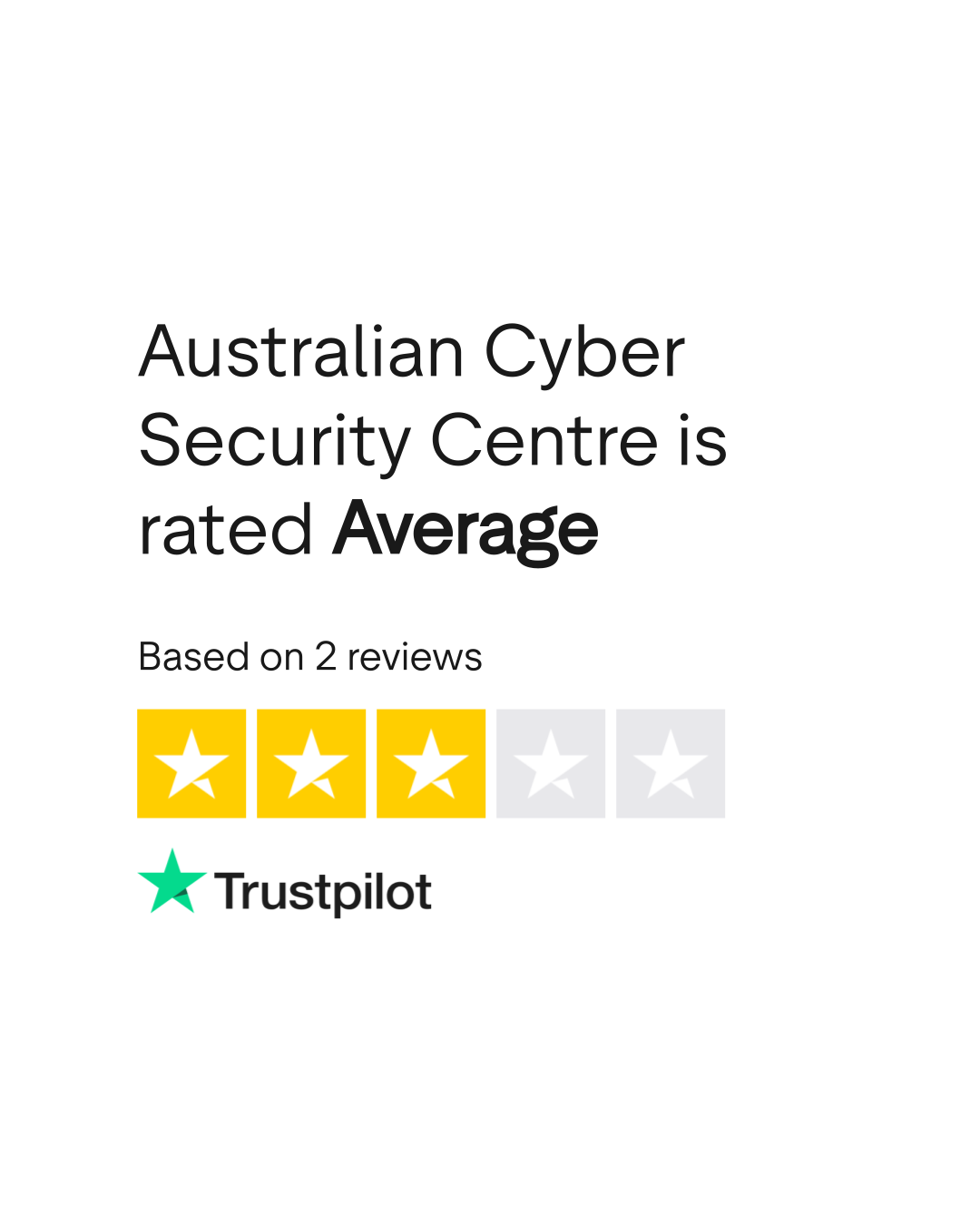 Australian Cyber Security Centre Reviews | Read Customer Service ...
