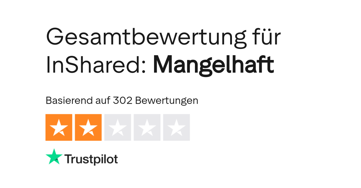 Bewertungen zu InShared | Lesen Sie Kundenbewertungen zu inshared.de