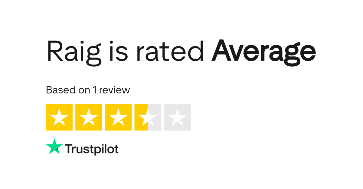 Raig Reviews | Read Customer Service Reviews of www.raig.co.uk