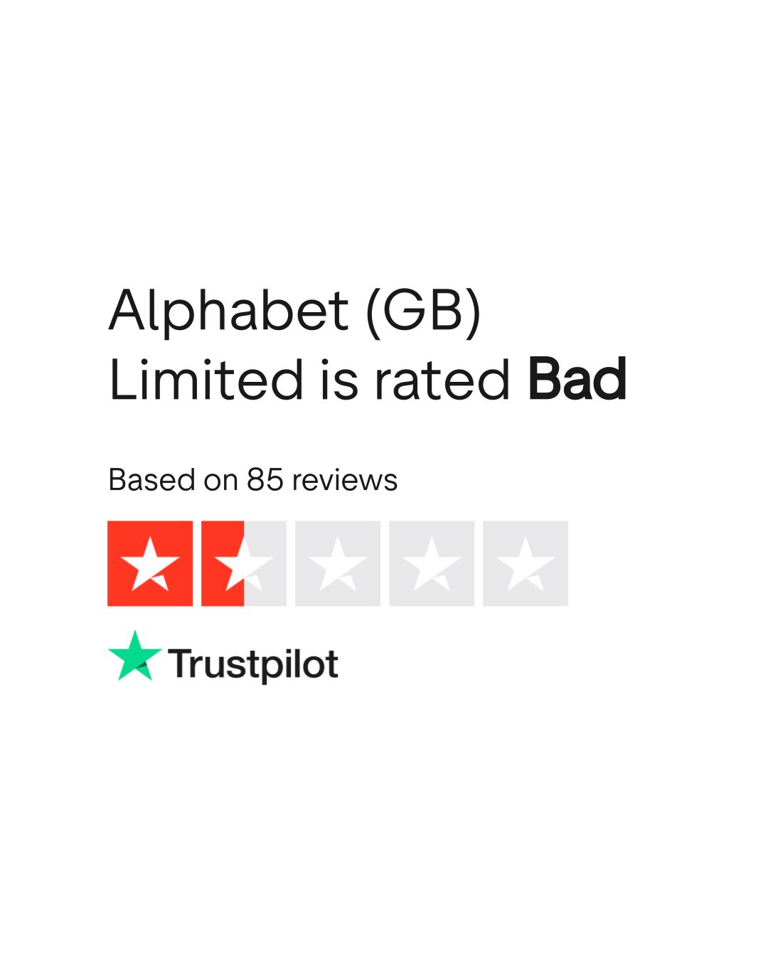Alphabet (GB) Limited Reviews | Read Customer Service Reviews of ...