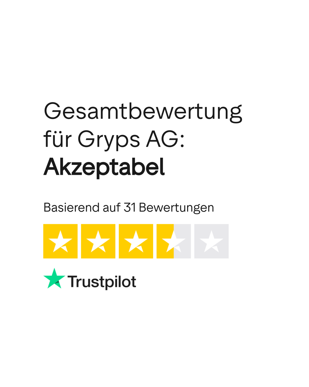 Bewertungen zu Gryps AG | Lesen Sie Kundenbewertungen zu gryps.ch