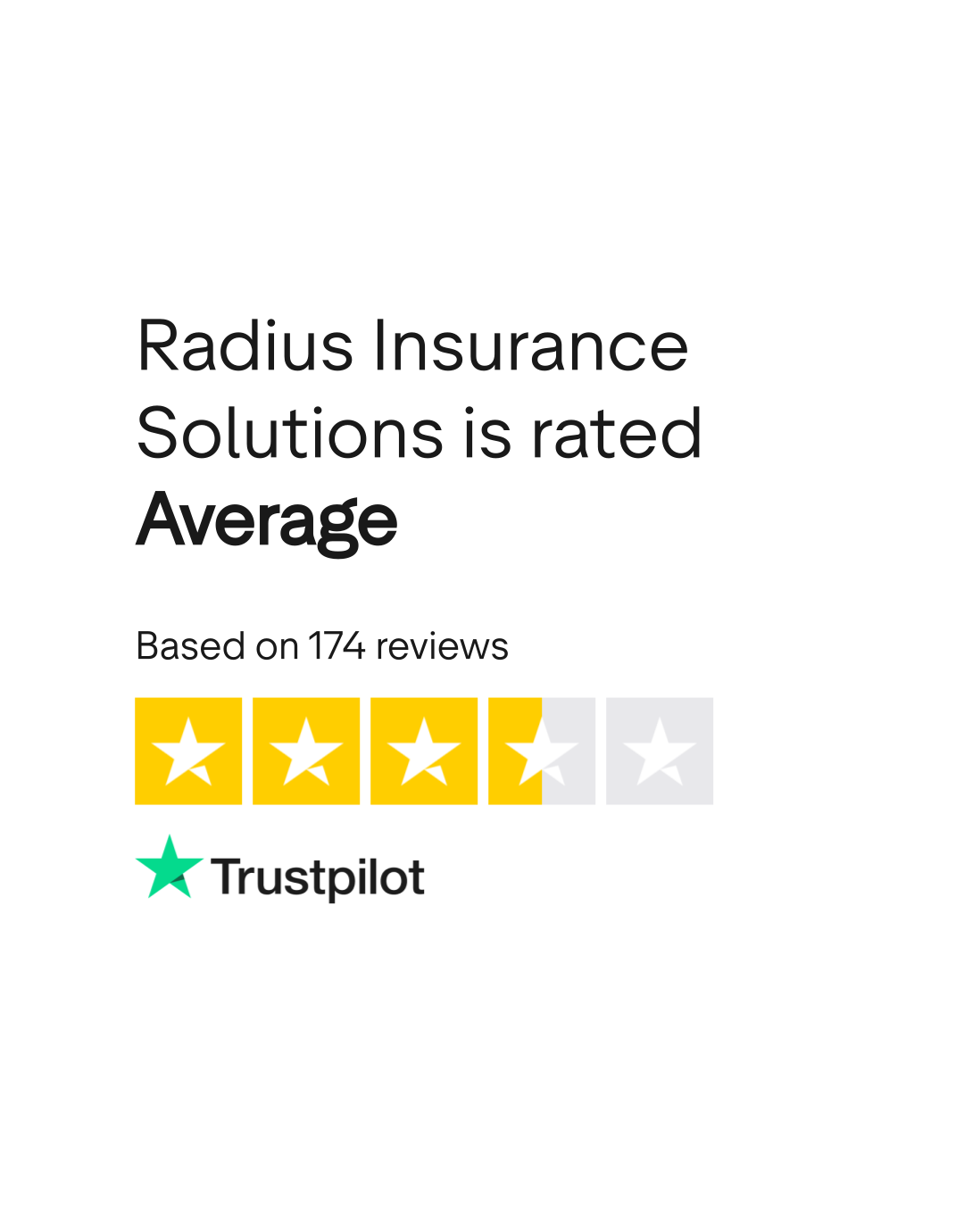 Radius Insurance Solutions Reviews | Read Customer Service Reviews of ...