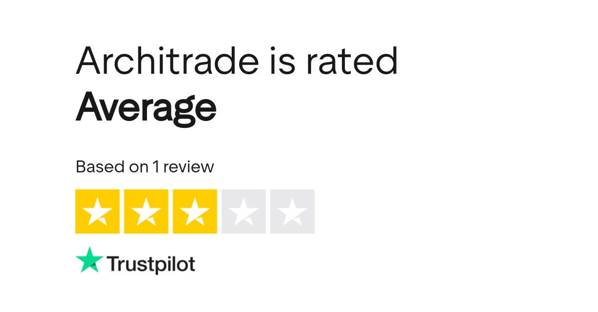 Architrade Reviews | Read Customer Service Reviews of payment ...