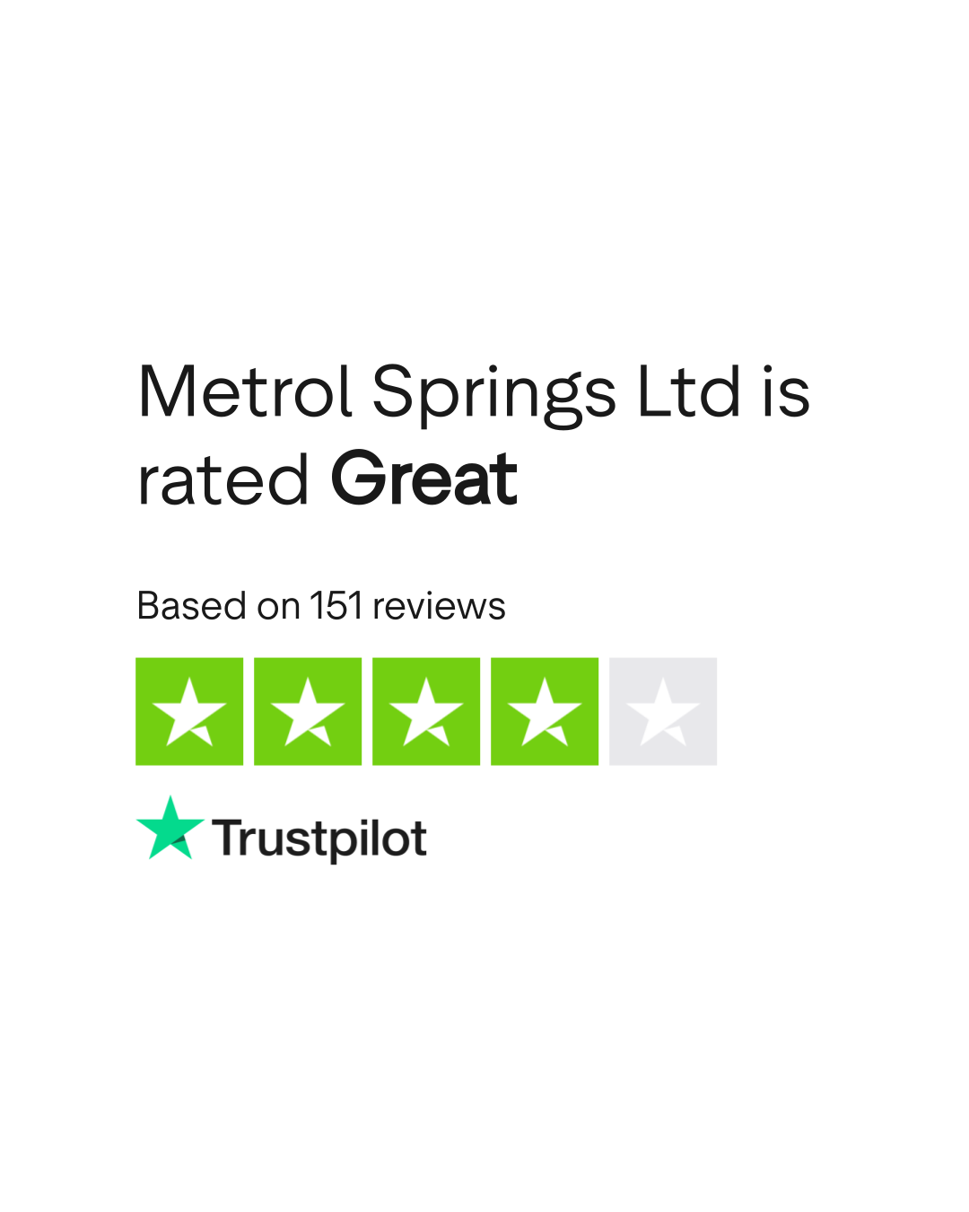 Metrol Springs Ltd Reviews | Read Customer Service Reviews of ...