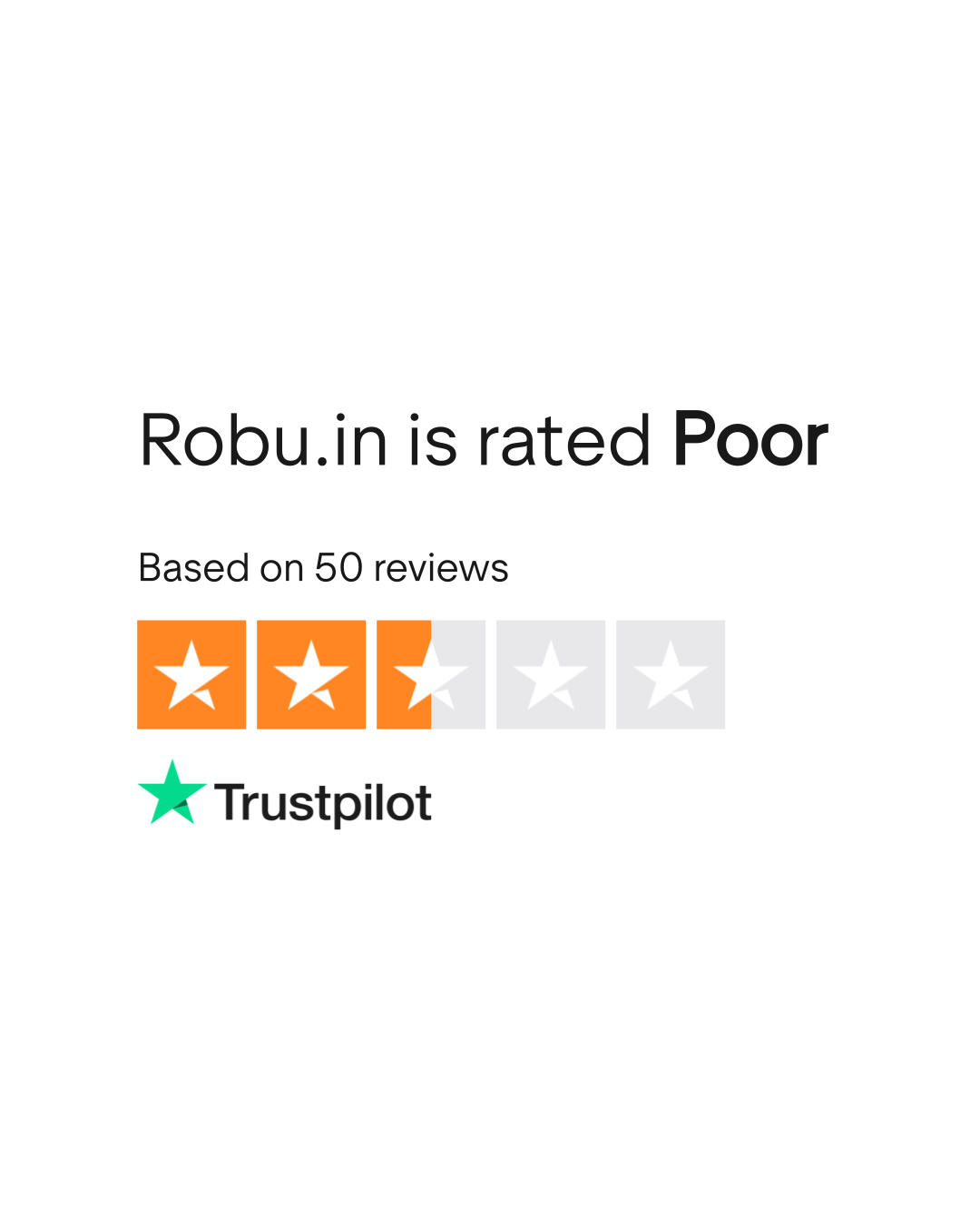 Robu.in Reviews | Read Customer Service Reviews of robu.in