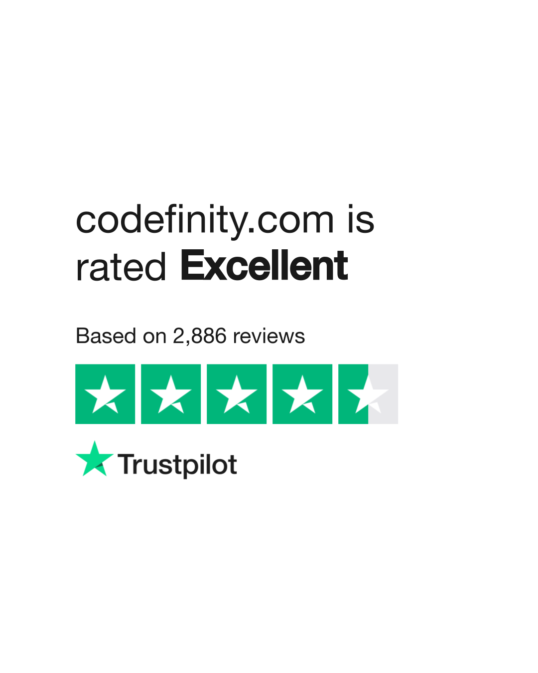 Reviews Read Customer Service Reviews Of Codefinity