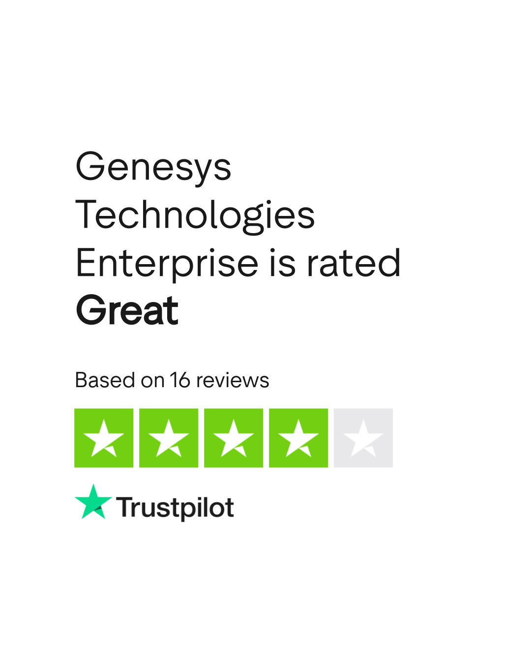 Genesys Technologies Enterprise Reviews | Read Customer Service Reviews ...