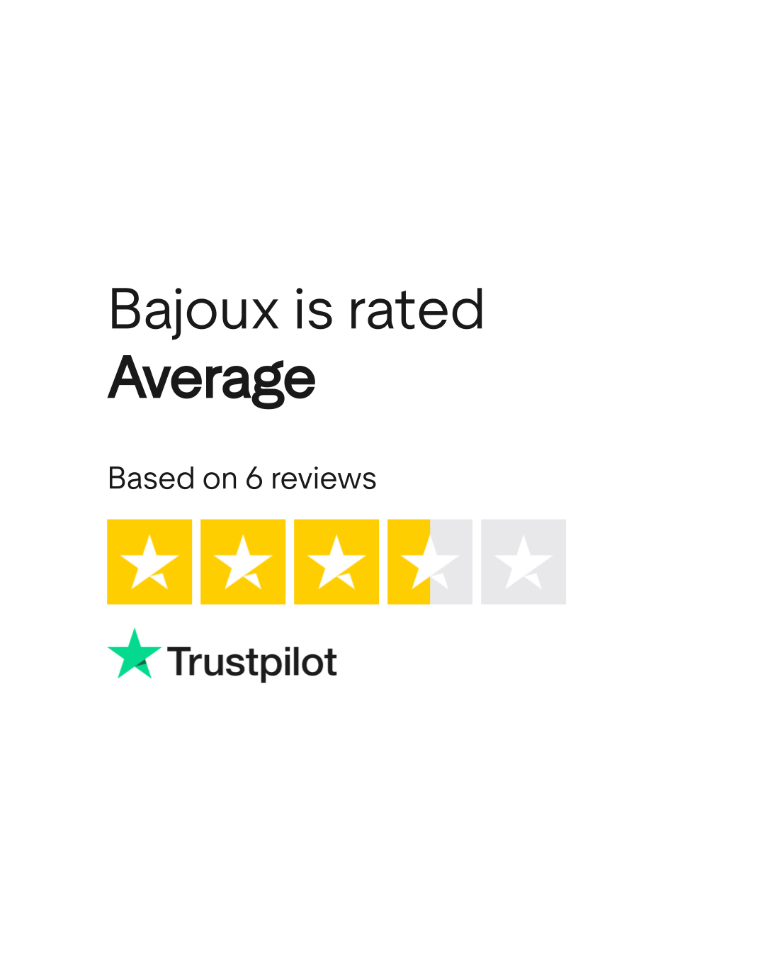 Bajoux Reviews | Read Customer Service Reviews of bajoux.com