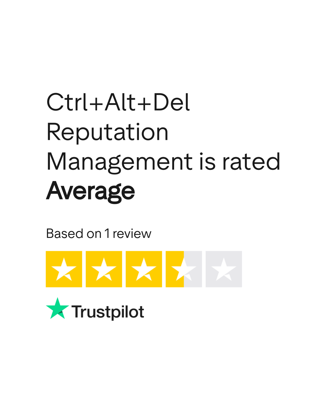 Ctrl+Alt+Del Reputation Management Reviews | Read Customer Service ...