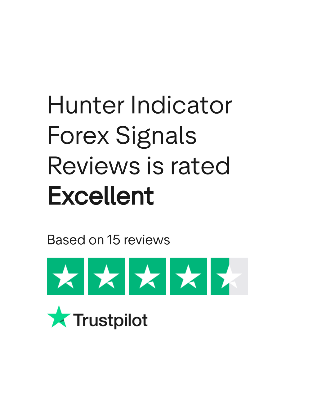 Hunter Indicator Forex Signals Reviews Reviews | Read Customer Service ...