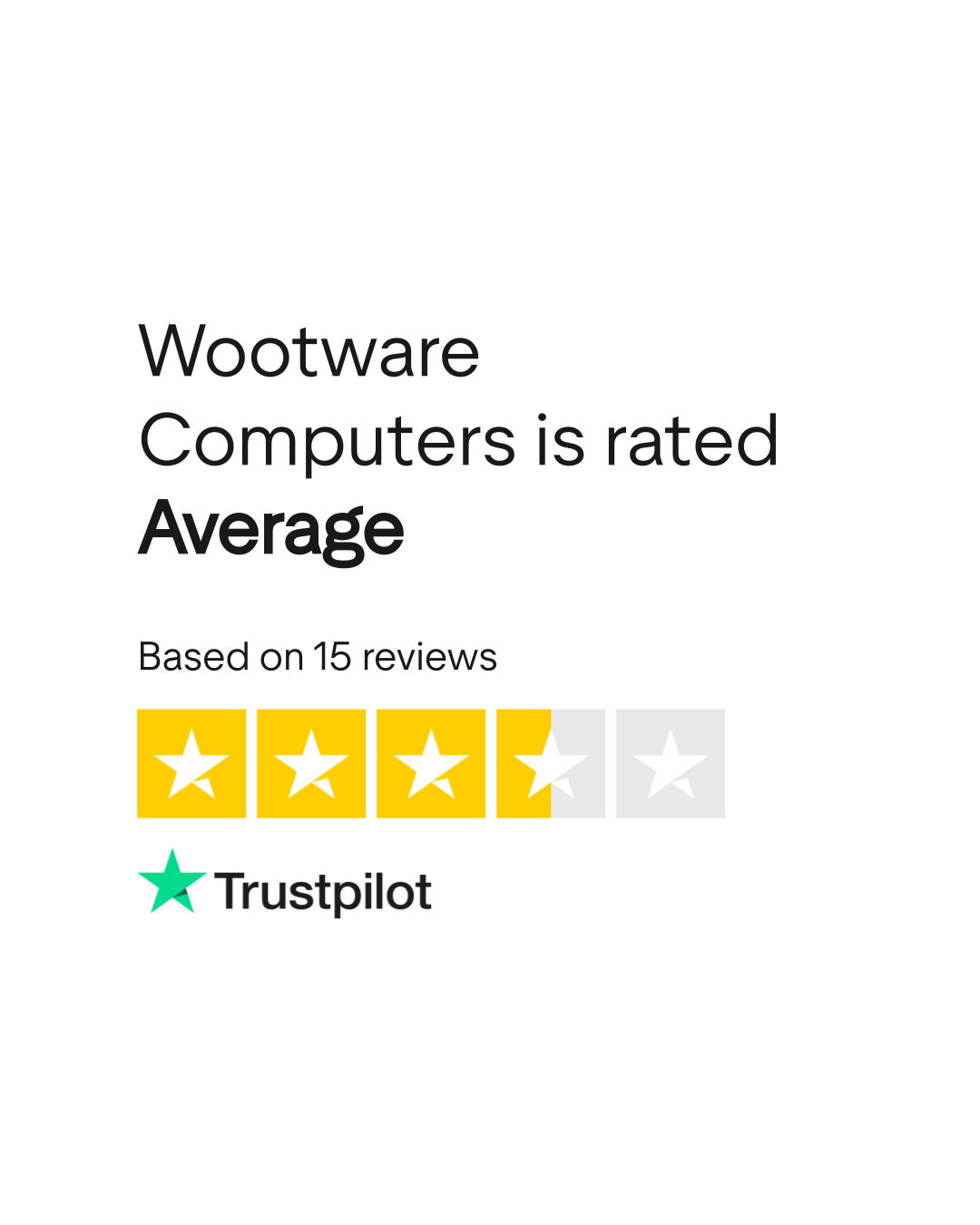 Wootware Computers Reviews | Read Customer Service Reviews of wootware.co.za