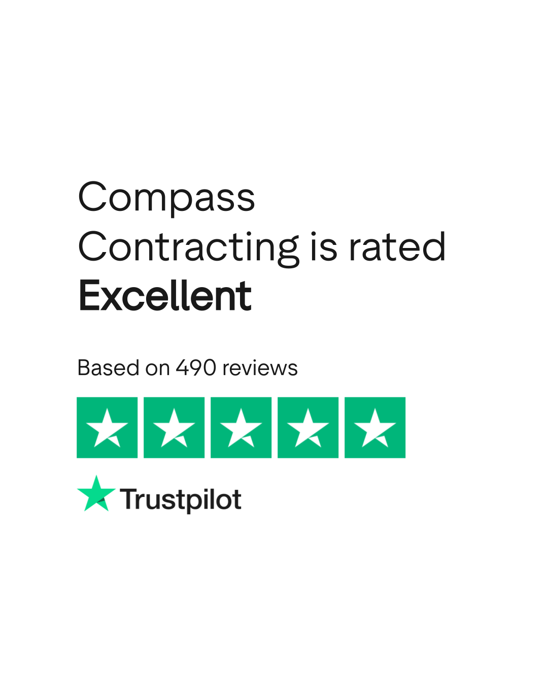 Compass Contracting Reviews | Read Customer Service Reviews of ...