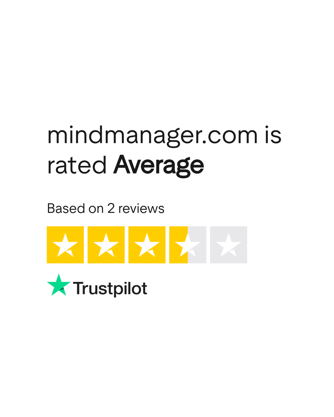 mindmanager.com Reviews | Read Customer Service Reviews of mindmanager.com