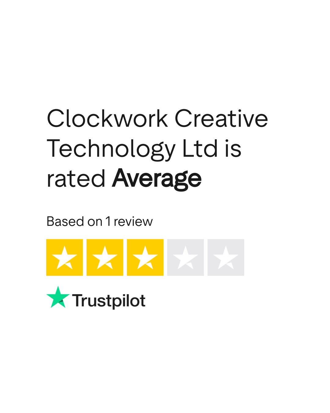 Clockwork Creative Technology Ltd Reviews | Read Customer Service ...