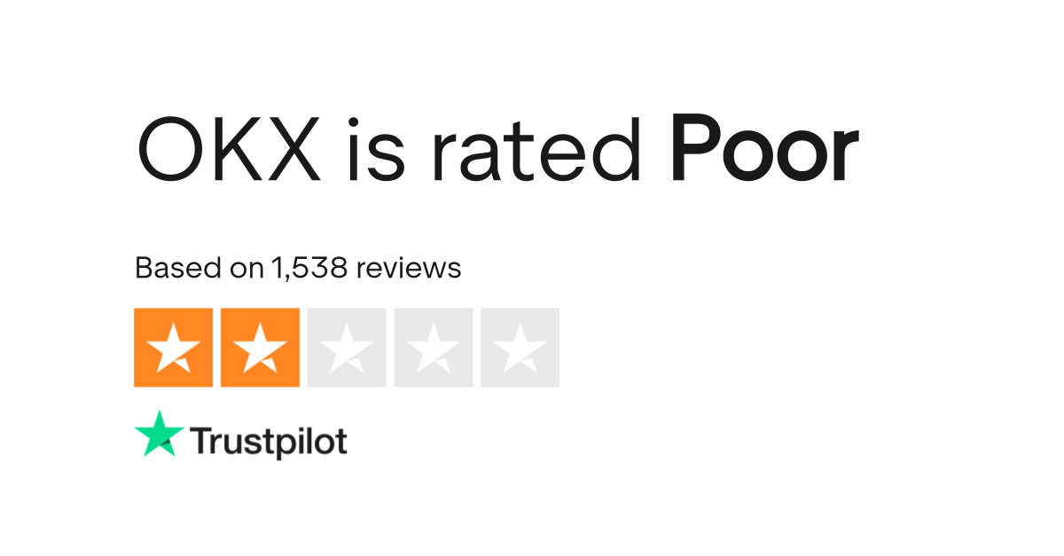 OKX Reviews | Read Customer Service Reviews of okx.com