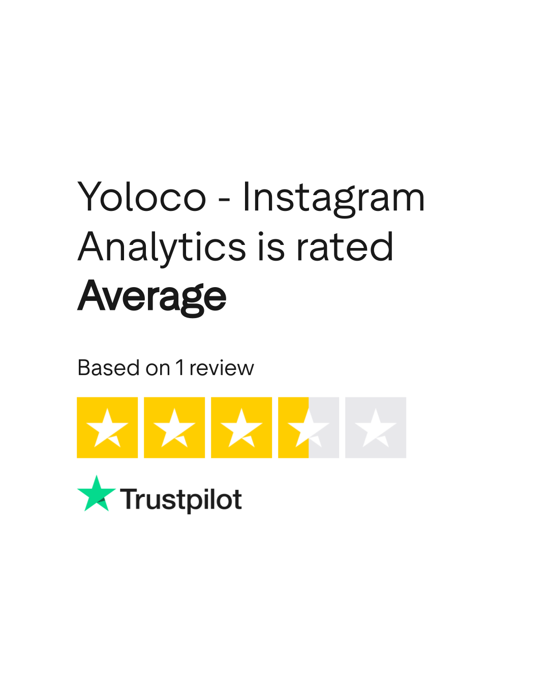 Yoloco - Instagram Analytics Reviews | Read Customer Service Reviews of ...