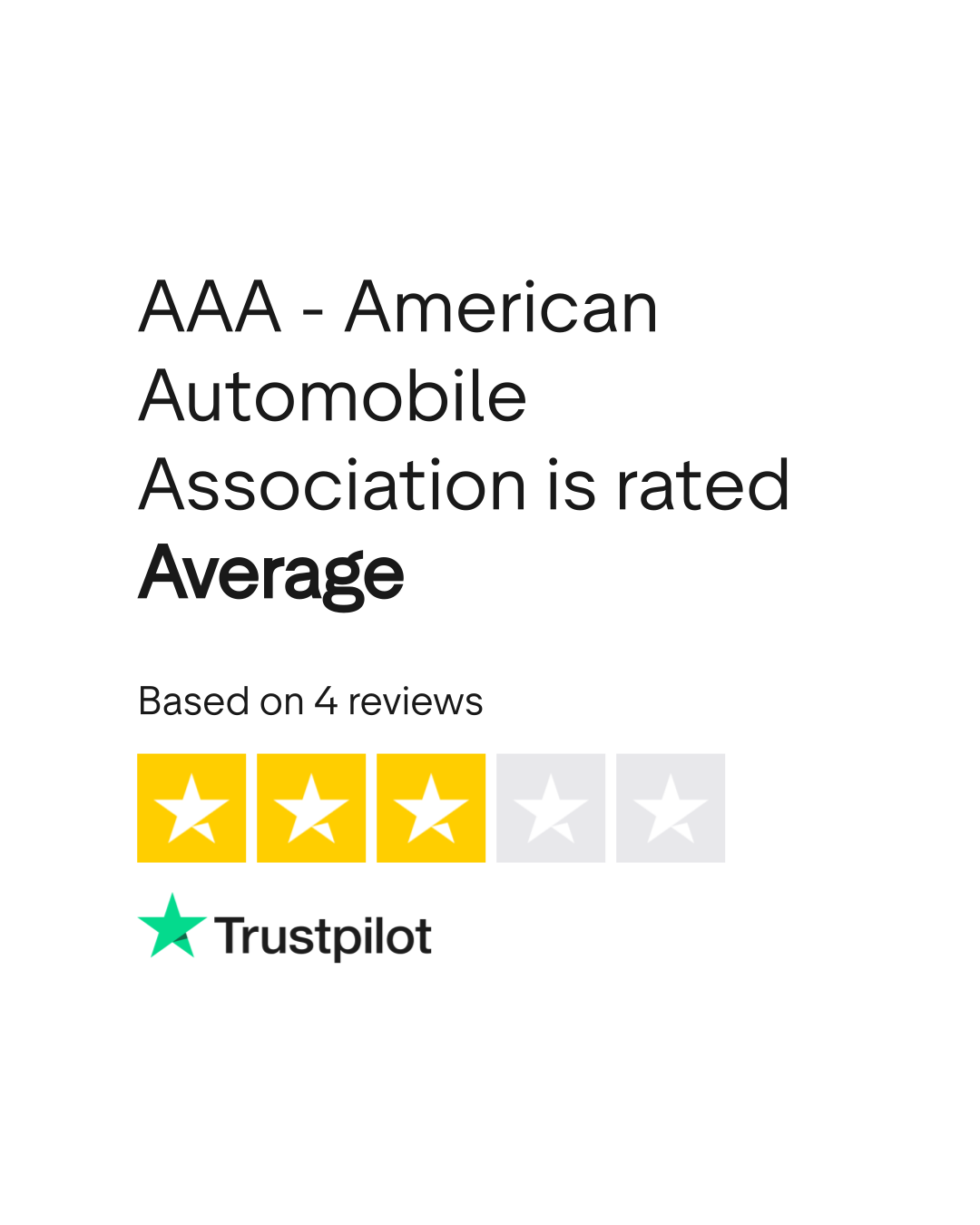 AAA - American Automobile Association Reviews | Read Customer Service ...