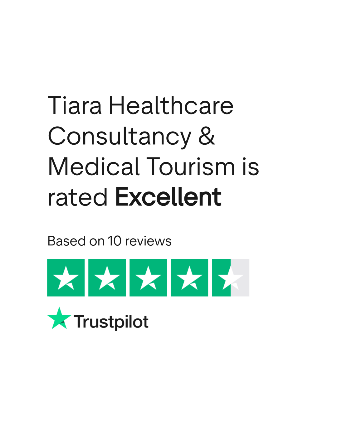 Tiara Healthcare Consultancy & Medical Tourism Reviews | Read Customer ...