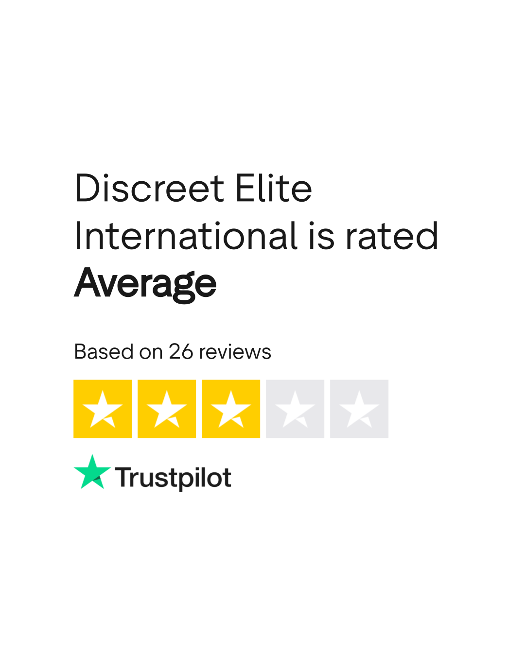Discreet Elite International Reviews | Read Customer Service Reviews of ...
