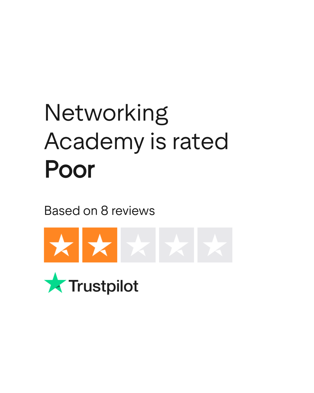 Networking Academy Reviews | Read Customer Service Reviews of netacad.com
