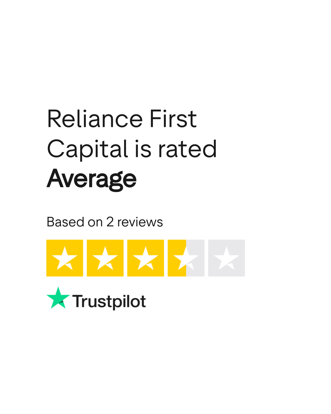 Reliance First Capital Reviews | Read Customer Service Reviews of ...