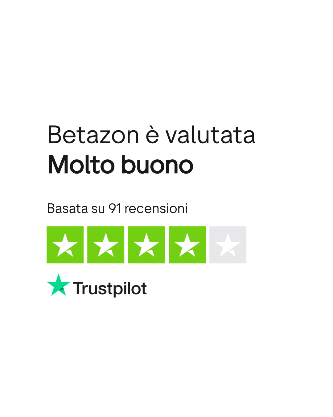 Betazon | Leggi le recensioni dei servizi di betazon.it